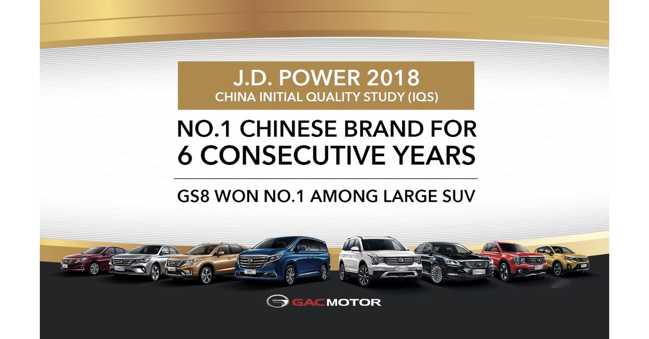 Impulsionada pela qualidade: a GAC Motor implanta base sólida para sua ...