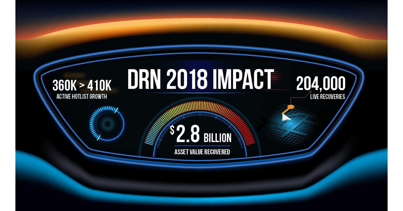 DRN Vehicle Recovery Hotlist Hits All-Time High of 410,000 License ...