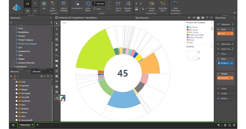 Pyramid Analytics Delivers a Better, Easy to Use, Enterprise Analytics ...
