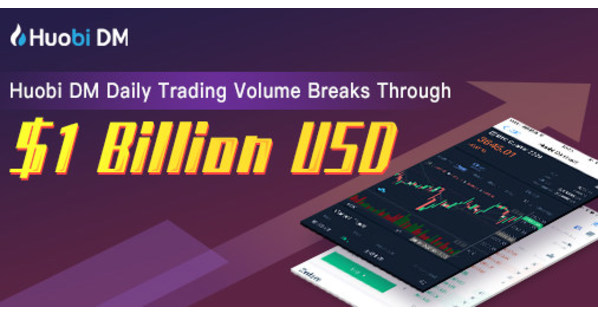 Huobi DM Daily Trading Volume Breaks Through USD $1 Billion Within 1 Month