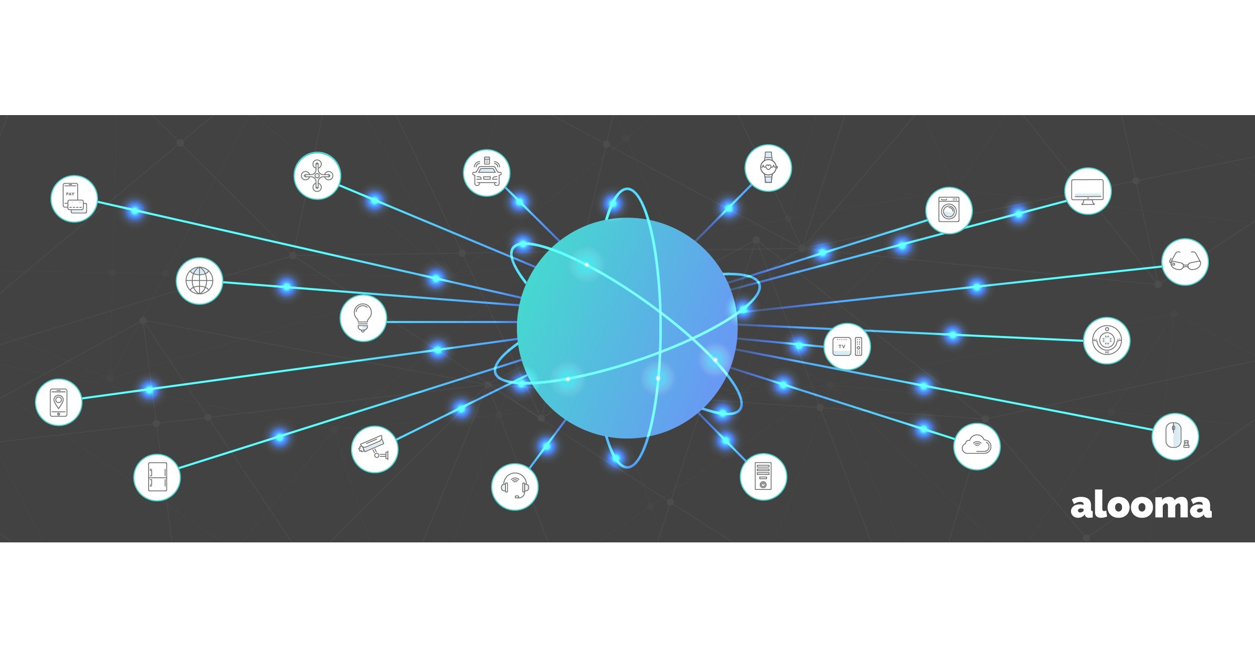 New Alooma White Paper Helps Businesses Gain a Competitive Edge with IoT