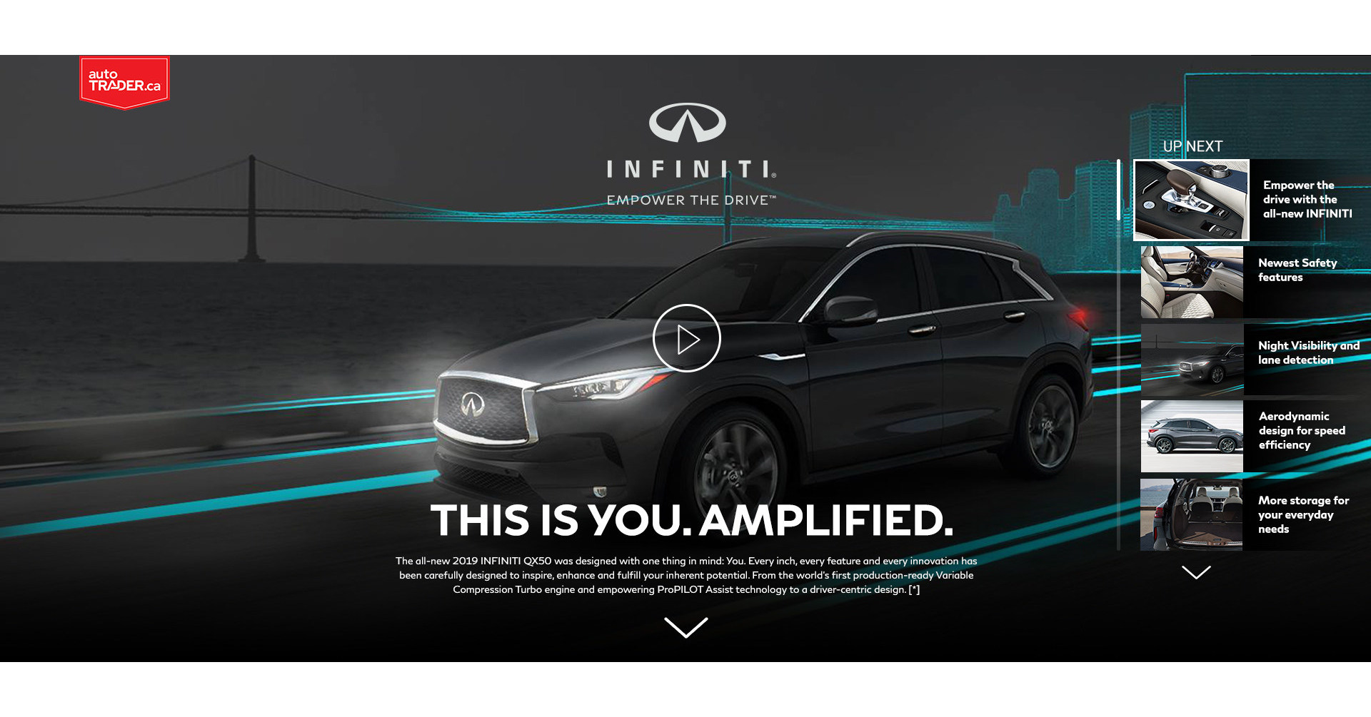 TRADER uses marketplace data to fuel branded content with the INFINITI ...