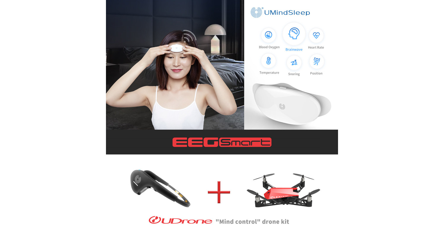 EEGSmart Debuts at CES 2019 with its Widely Acclaimed UMindSleep Mini ...