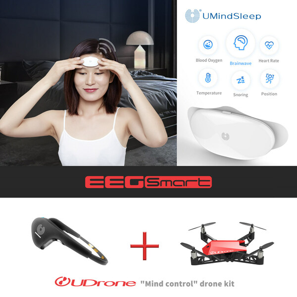 EEGSmart Debuts at CES 2019 with its Widely Acclaimed UMindSleep Mini ...