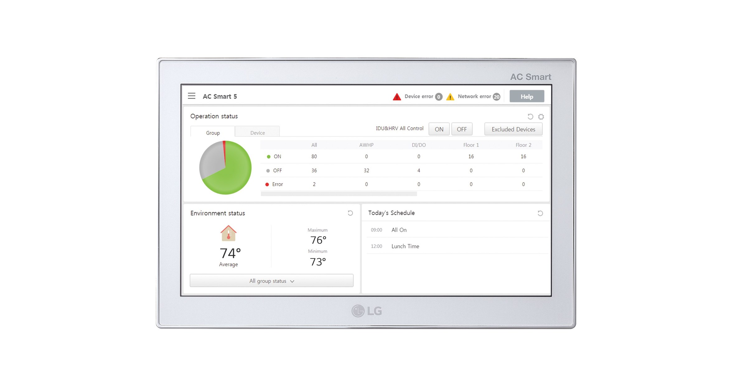 LG's Robust 2019 Line Of Smart HVAC Controls Driving The Future Of ...