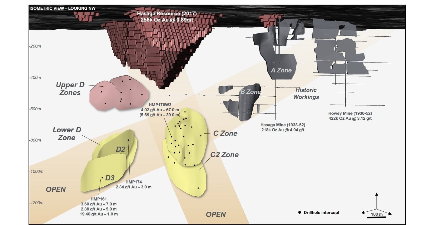 Premier Gold Delivers 2018 Exploration Success