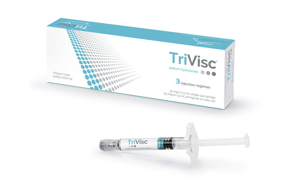 OrthogenRx Launches TriVisc® (sodium hyaluronate) in the US
