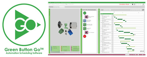 Green Button Go™ Software Automates Lab Ecosystem for Life Science ...