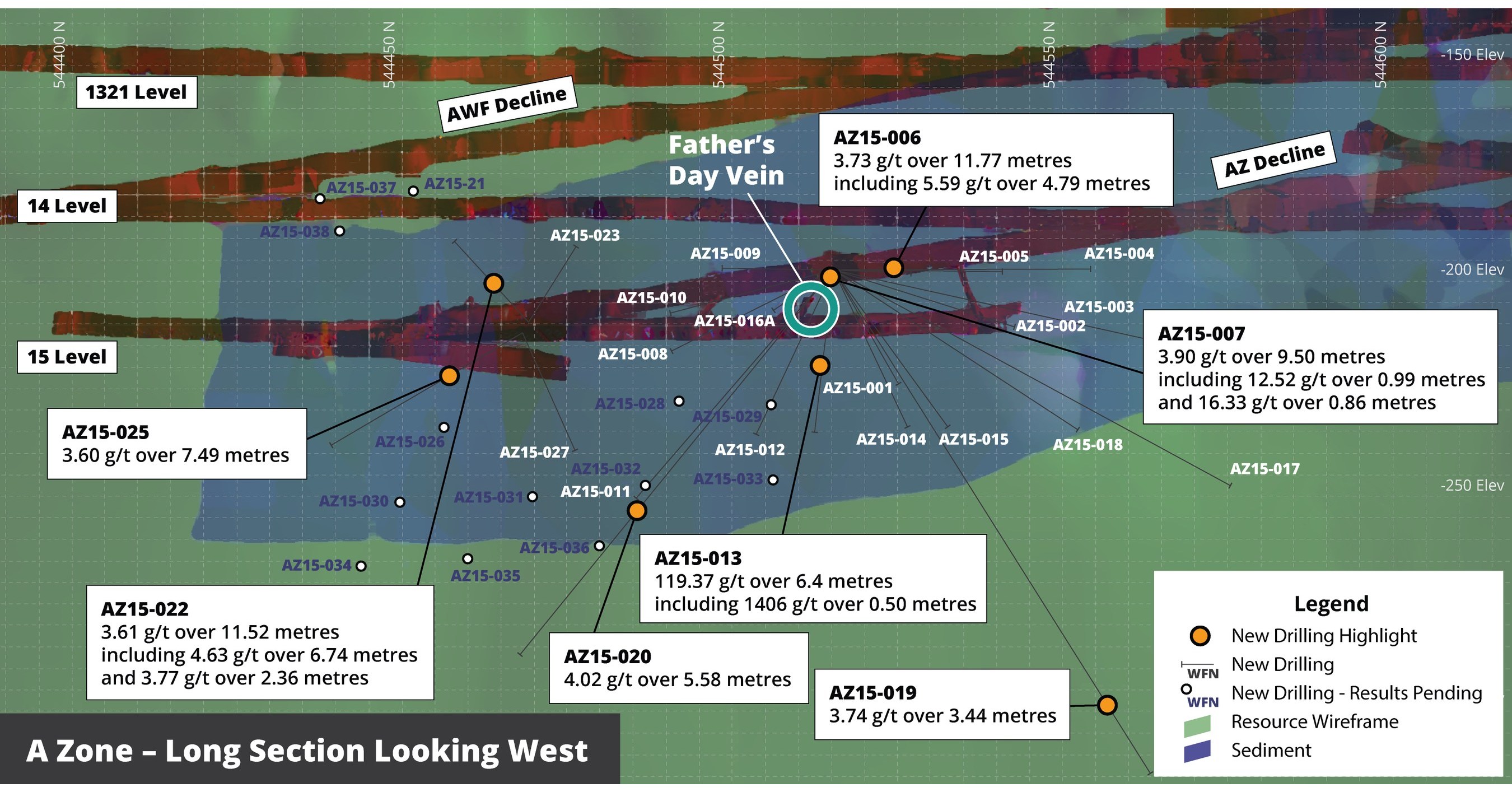 RNC Minerals Provides Update on Resource Extension and Infill Drilling ...