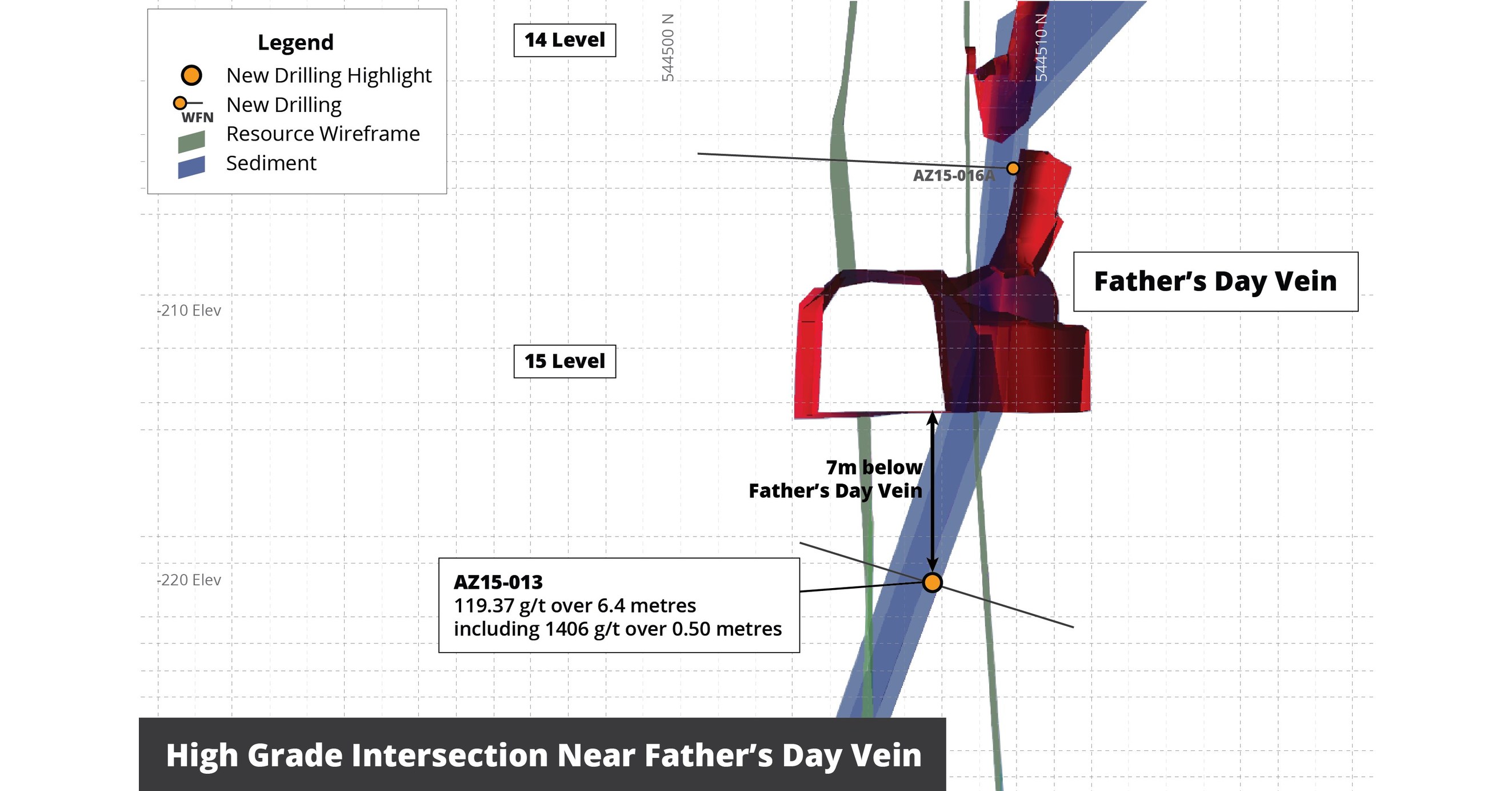 RNC Minerals Provides Update on Resource Extension and Infill Drilling ...
