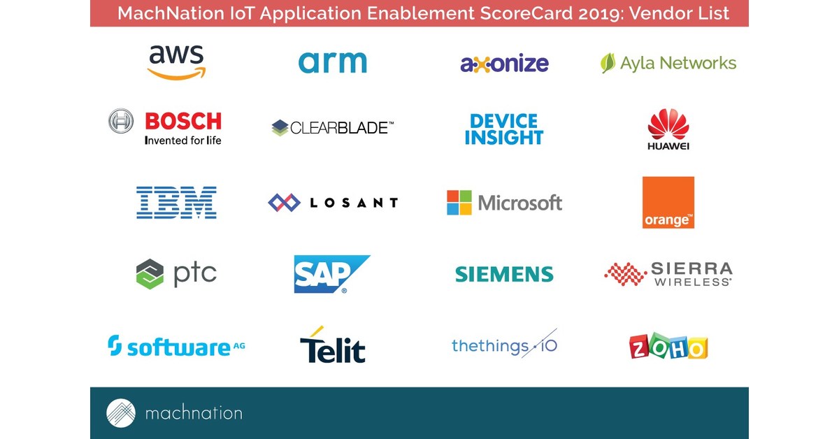 Top IoT Platforms Announced in MachNation's 2019 IoT Application ...