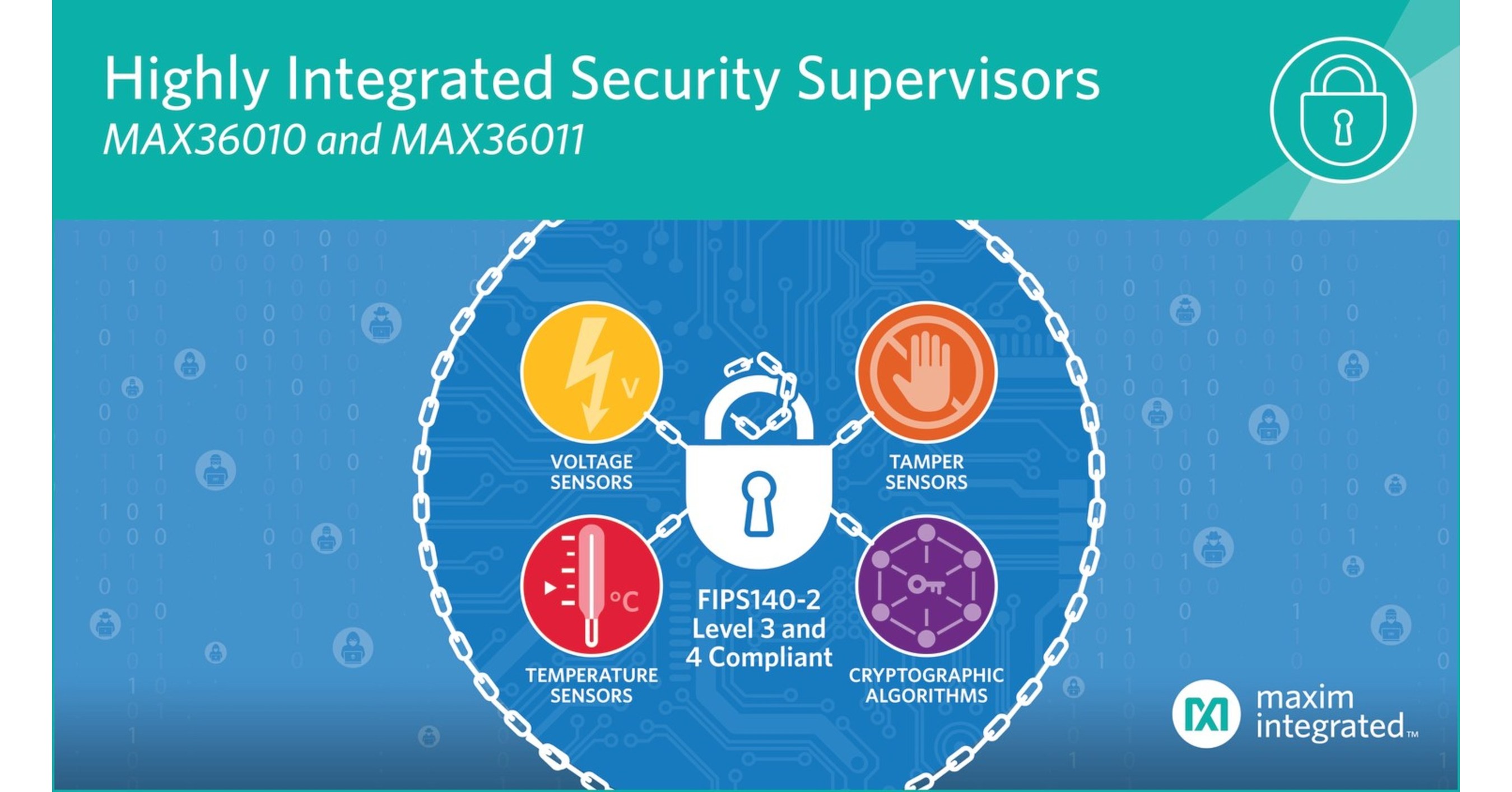 Maxim's Highly Integrated, Single-Chip Security Solutions Offer Simple ...