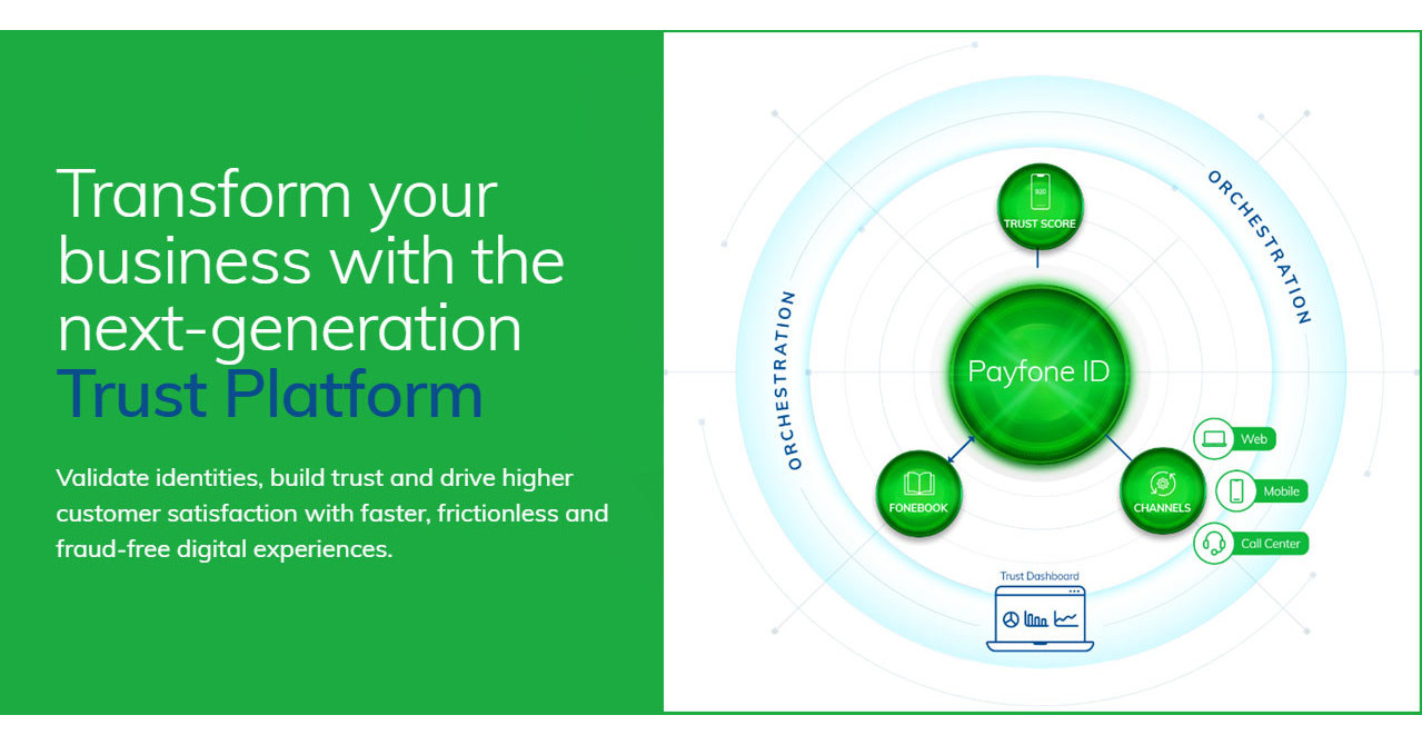 Payfone Launches Next-Generation Platform To Enable Faster ...