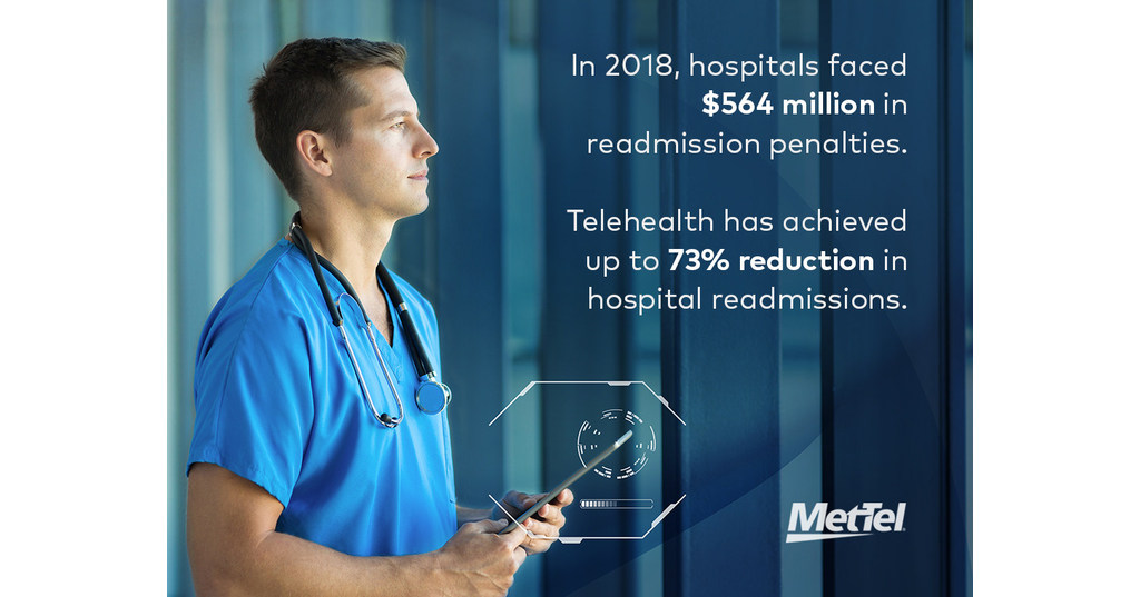MetTel and Midland Care to Raise Remote Patient Care Levels Through ...