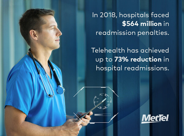 MetTel and Midland Care to Raise Remote Patient Care Levels Through ...