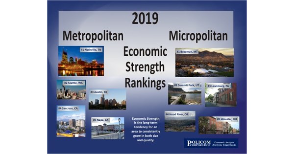 POLICOM's 2019 Economic Strength Rankings for 934 Communities Announced