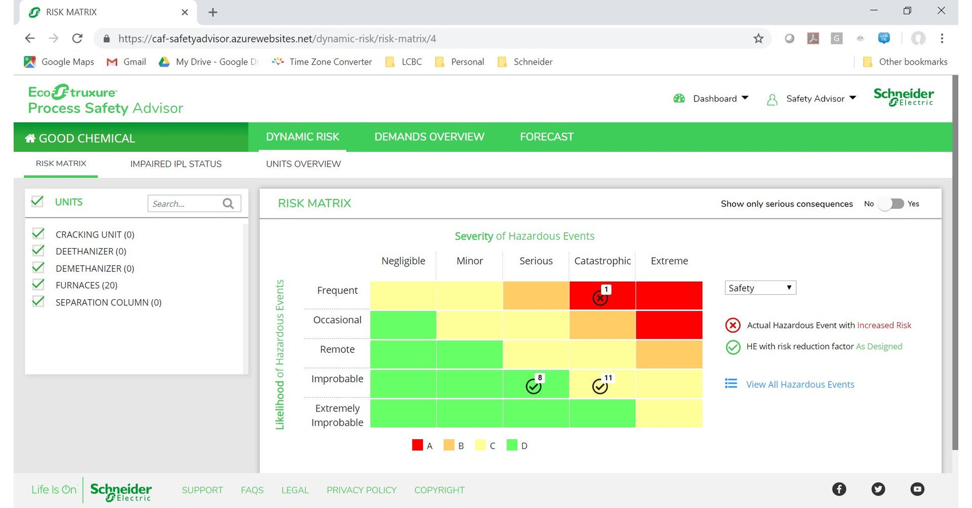 Schneider Electric's EcoStruxure Process Safety Advisor Delivers ...