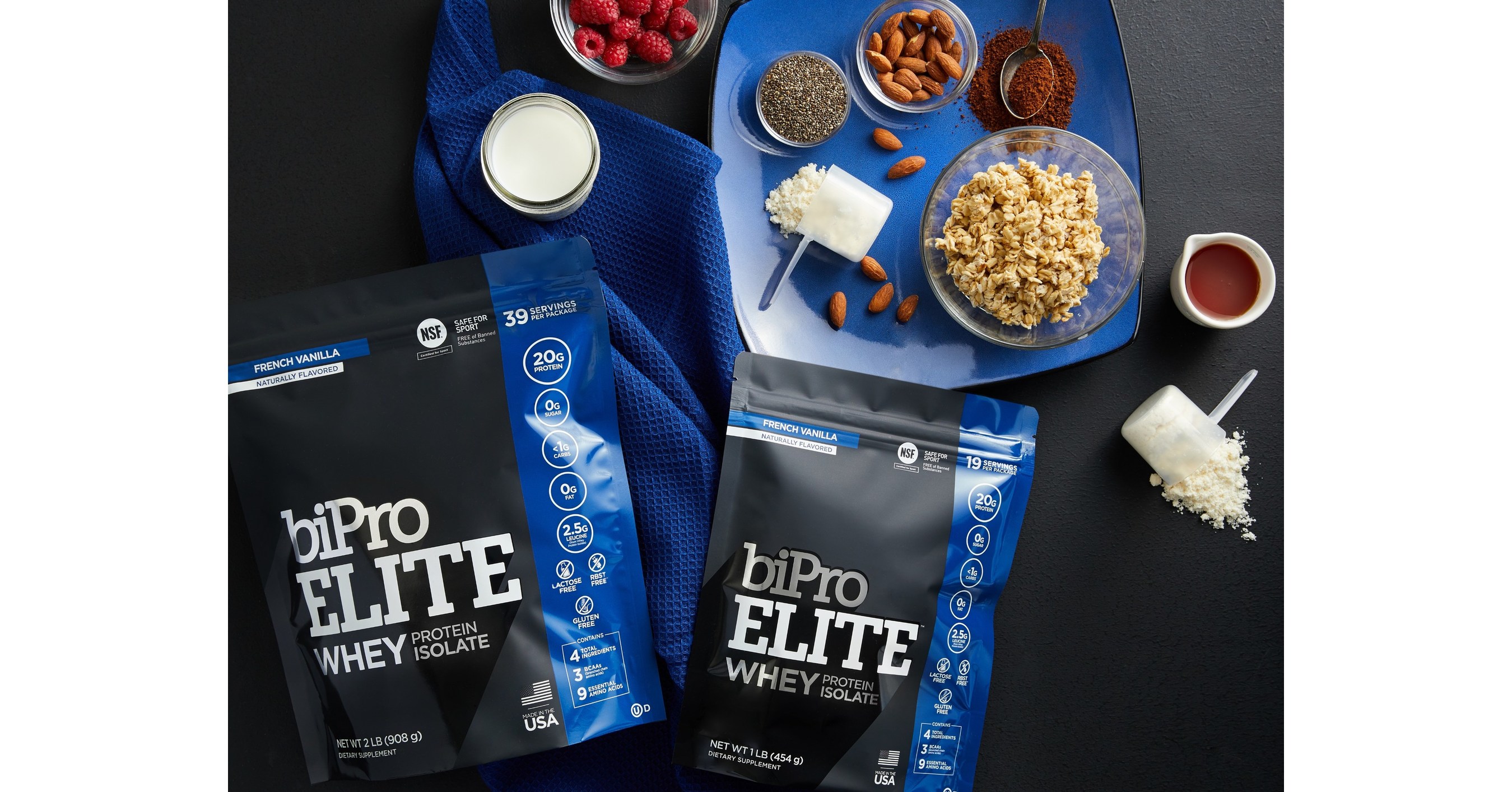 BiPro ELITE: The Legacy Continues