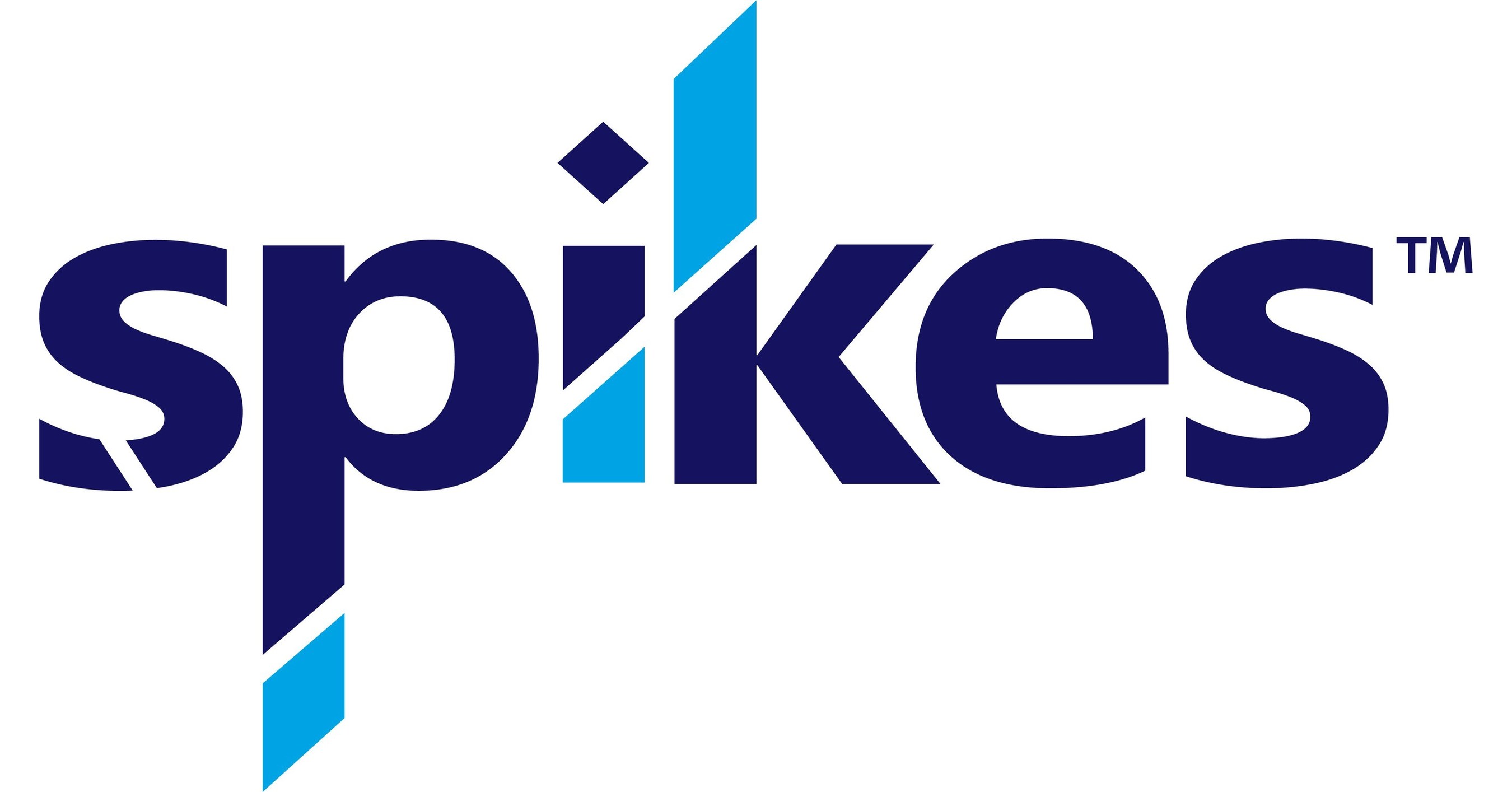 SPIKES Options Launched on MIAX