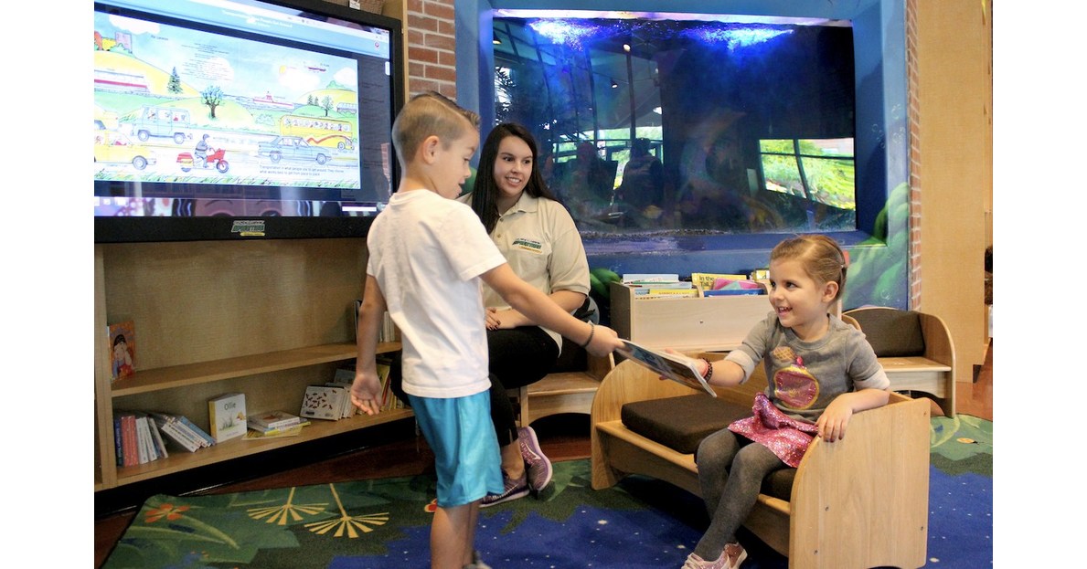 Children's Learning Adventure on Helping Students Shape Character