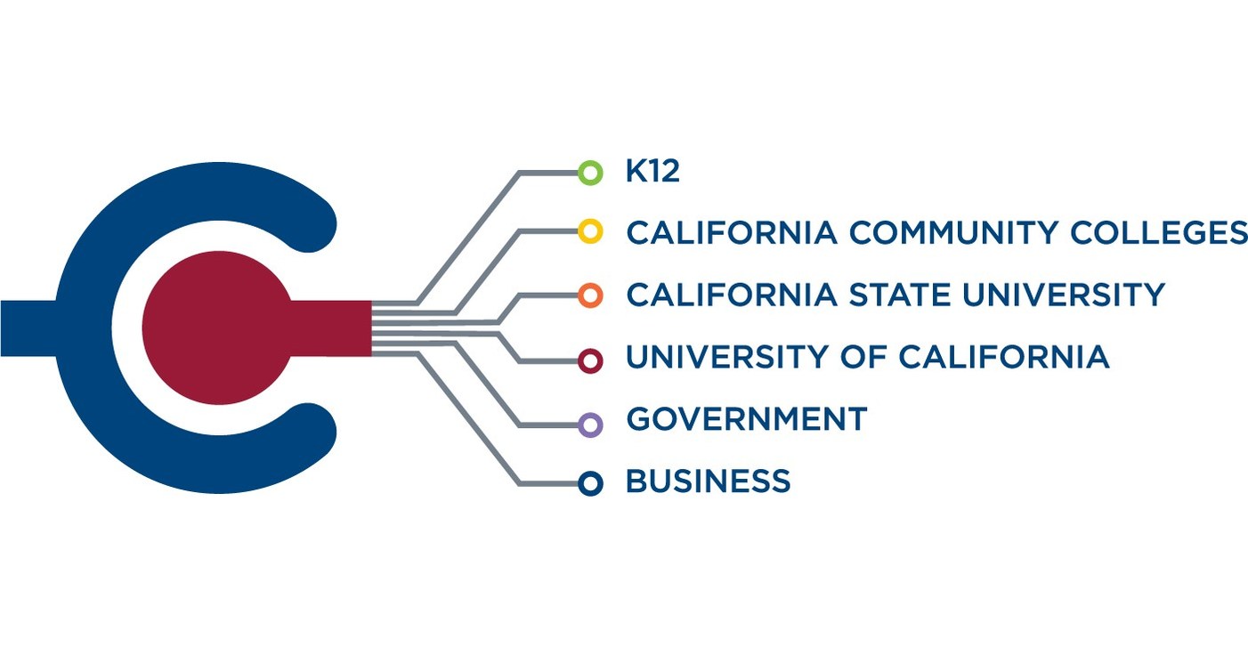 Community Support Drives California Mayors Cyber Cup Success