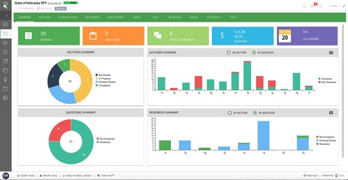 RFPIO to Provide Enterprise-Wide Response Management Solution to ...