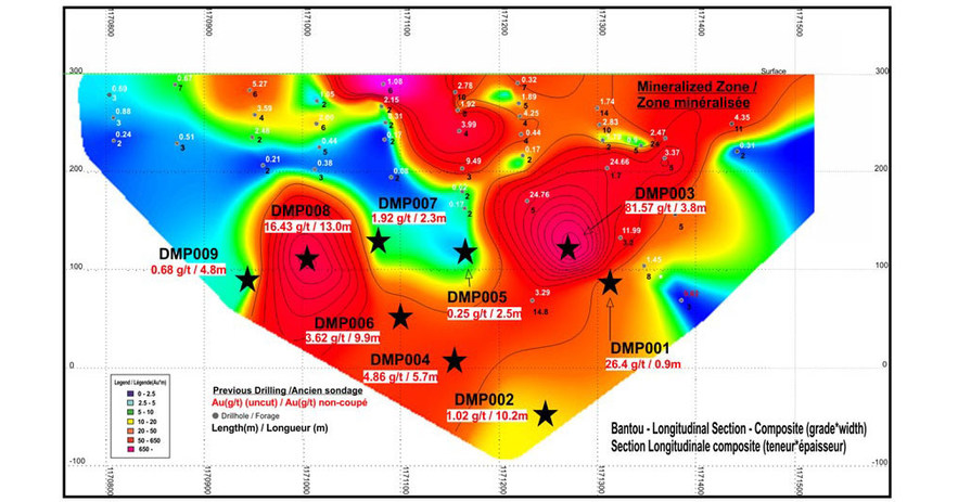 SEMAFO: Maiden Inferred Resource at Bantou of 361,000 oz at 5.35 g/t Au
