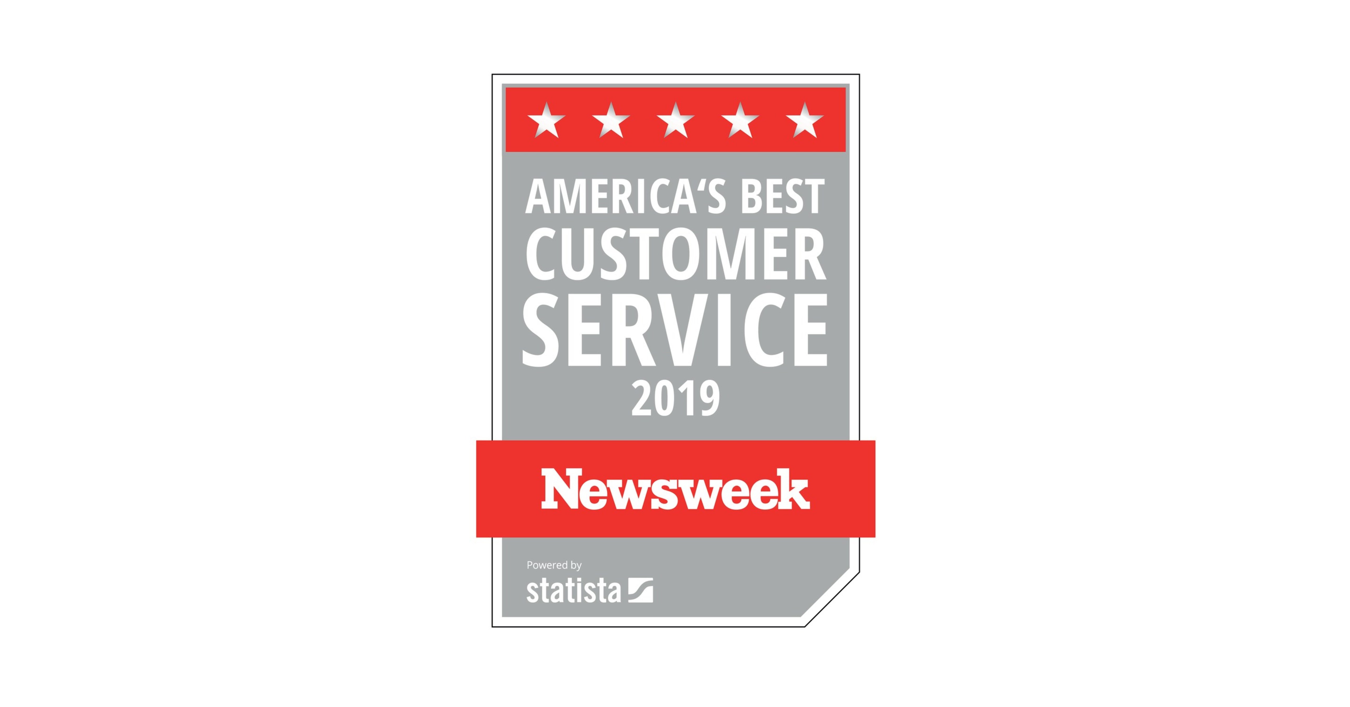 Newsweek Awards J&P Cycles for Best Customer Service in Motorcycling