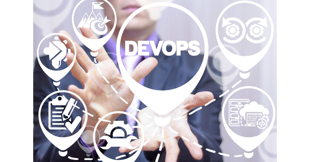 The Sirrus7 DevOps Acceleration Engine is Now Available in the ...
