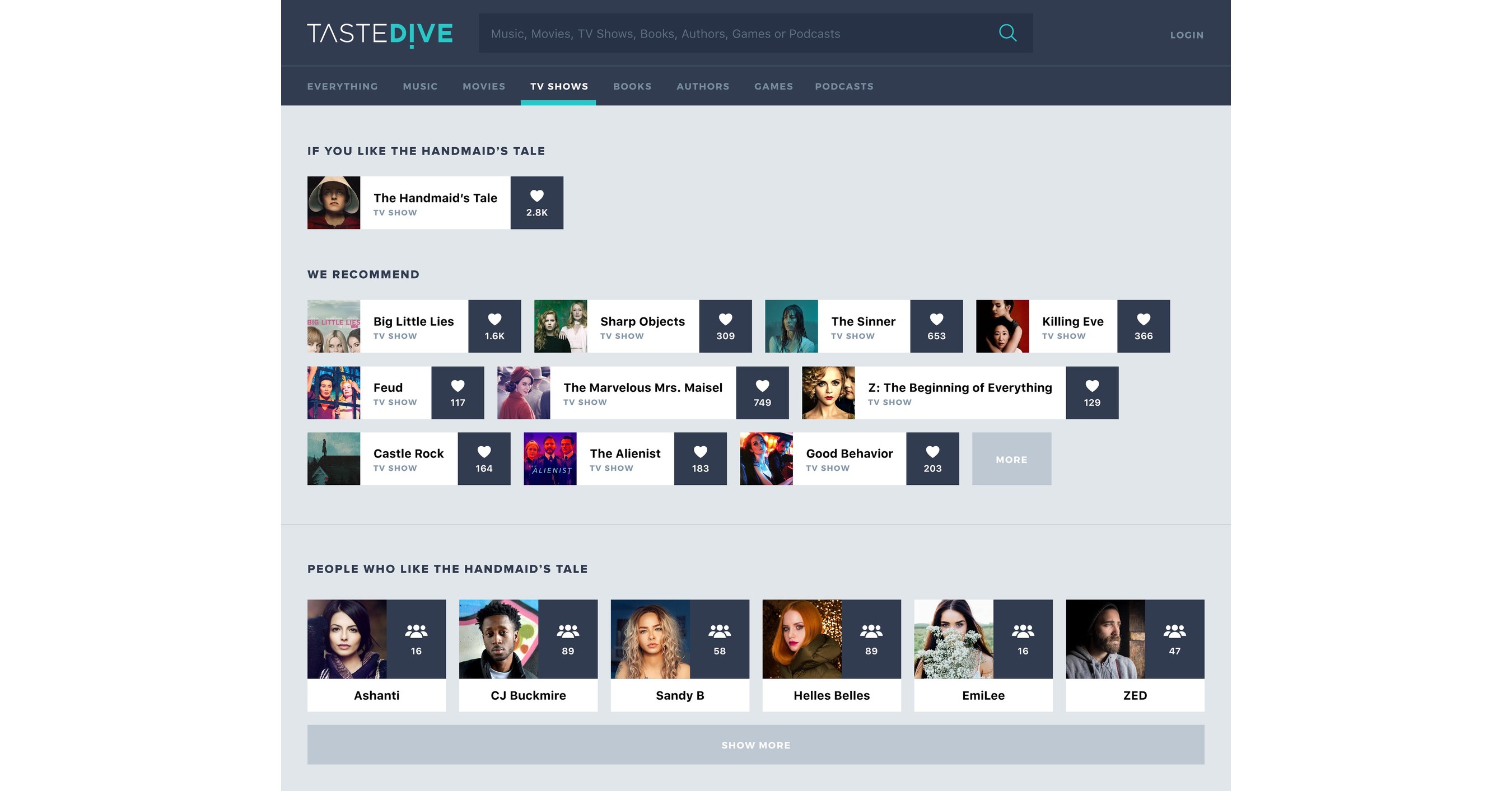 Qloo, the Leading Artificial Intelligence Platform for Culture and ...