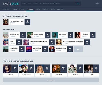 Qloo, the Leading Artificial Intelligence Platform for Culture and ...