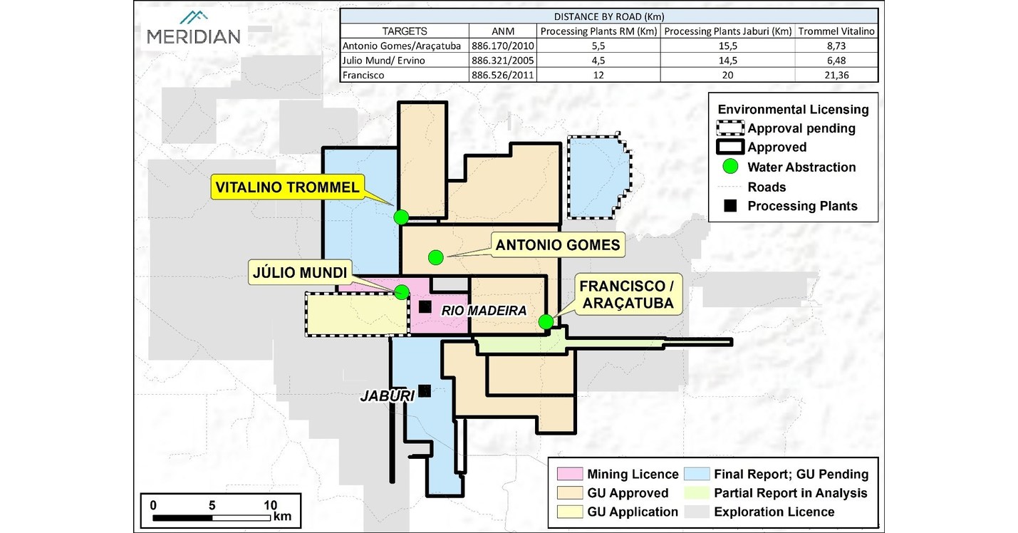 Meridian Mining Granted Three Additional Water Permits