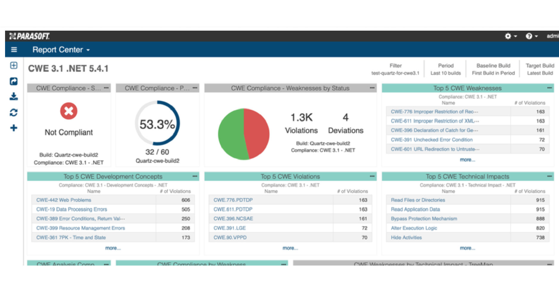 Parasoft introduces significant enhancements to help organizations ...