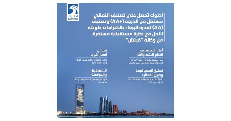 ADNOC Assigned AA+ Standalone and AA Long-Term Issuer Default Credit ...