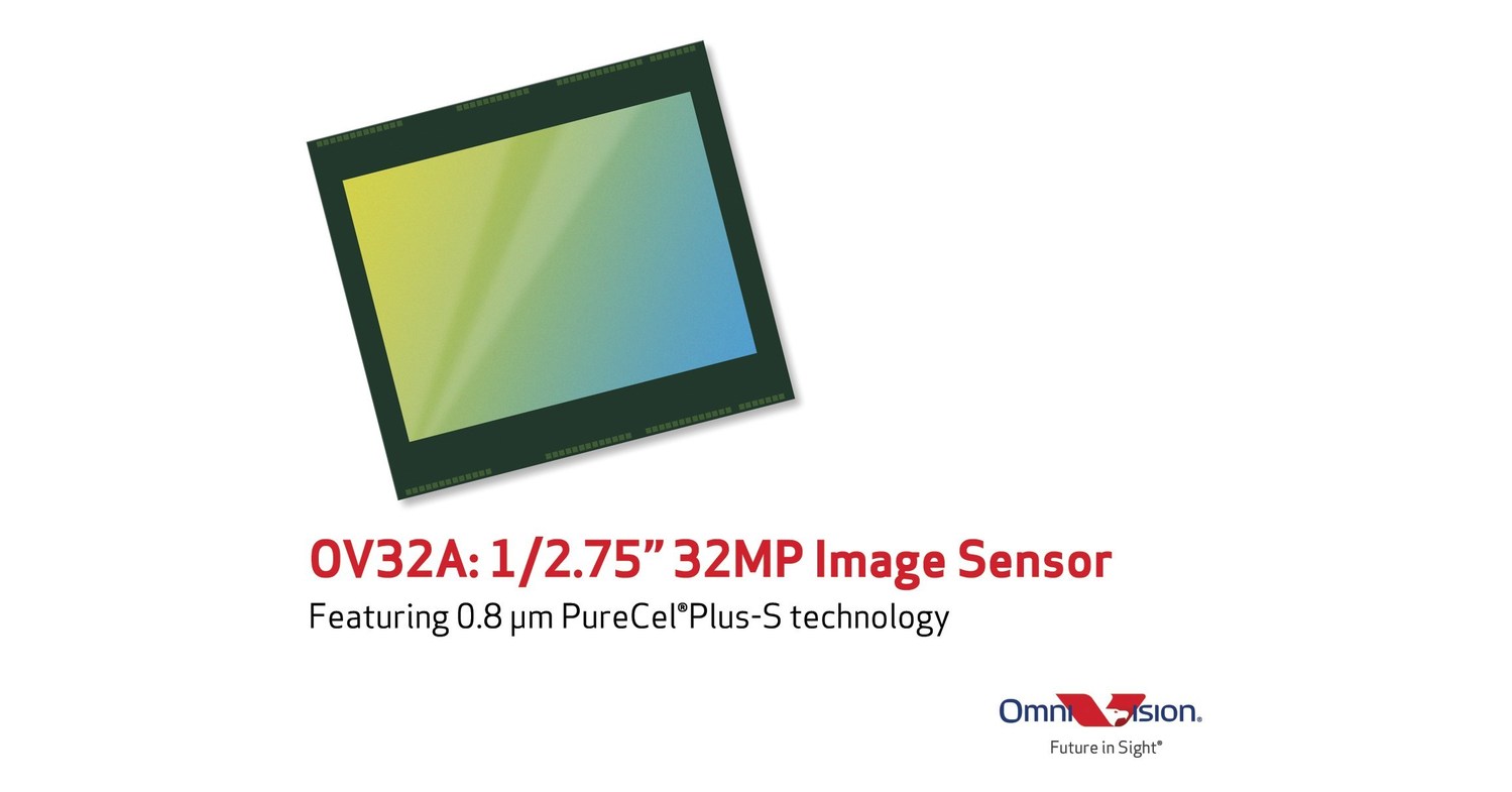 OmniVision Announces Its First 0.8 Micron, 32 Megapixel Image Sensor