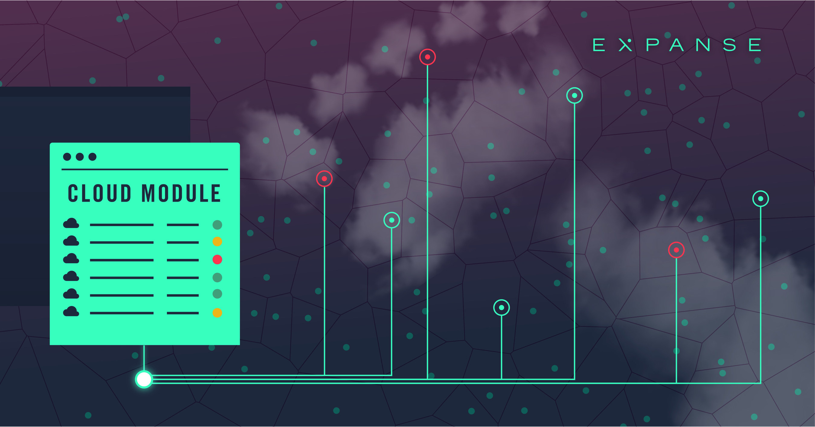 Expanse Debuts New Capabilities for Complete Cloud Asset Discovery