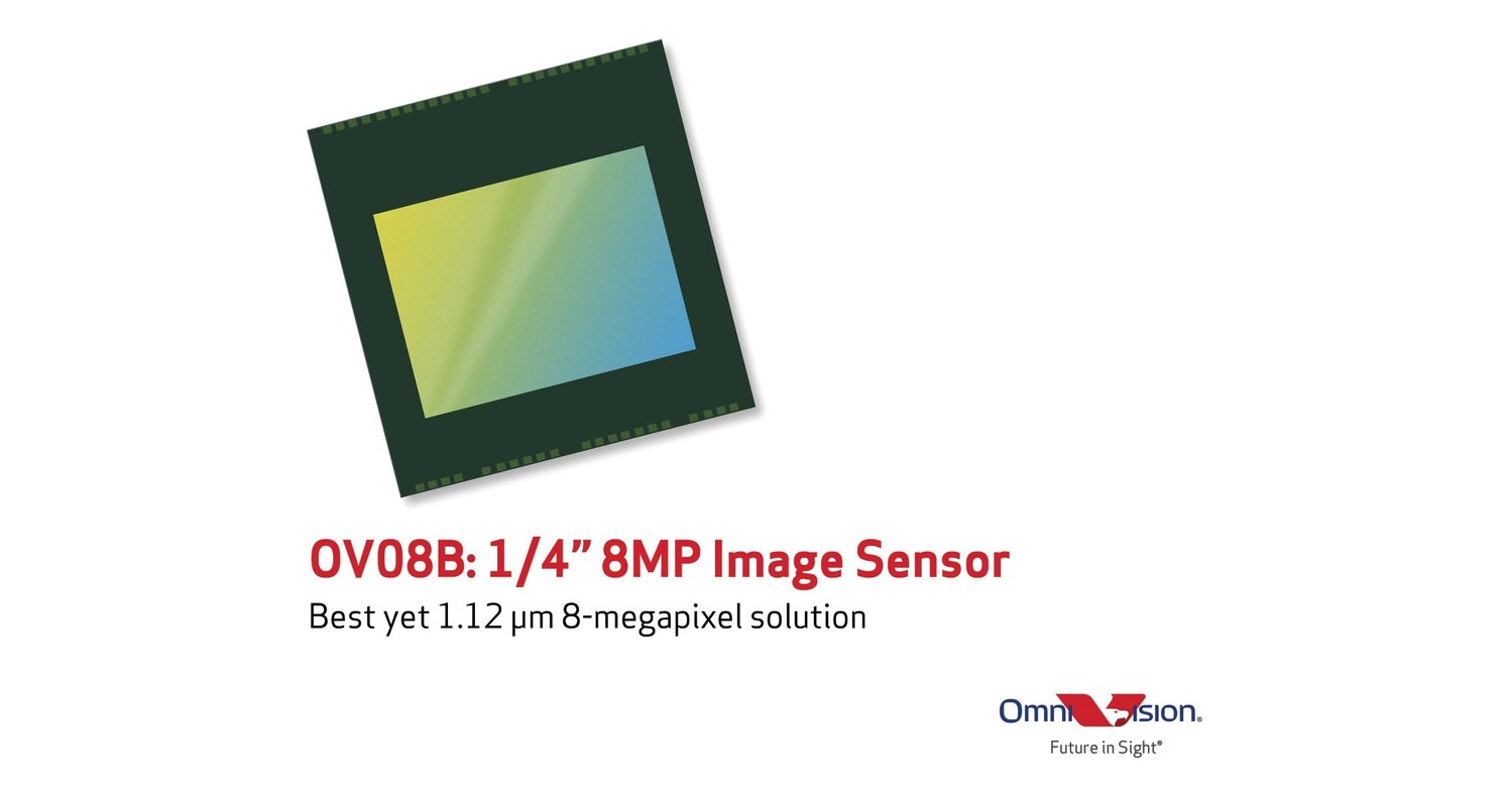 OmniVision Announces Next-Generation 1/4" 8 MP Image Sensor for Smartphone Cameras