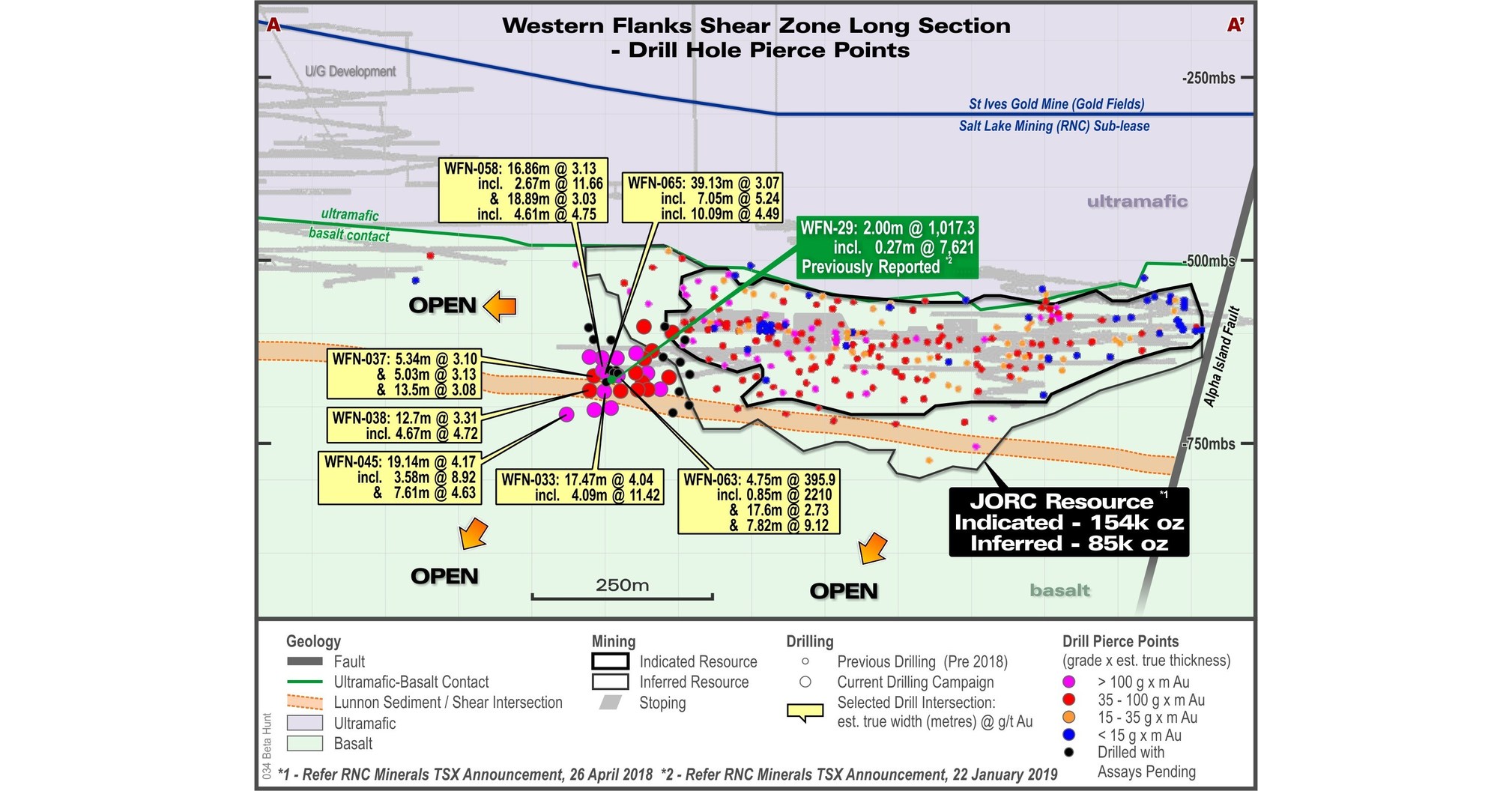 RNC Minerals Announces Beta Hunt Drilling Update, 2nd High Grade Gold ...
