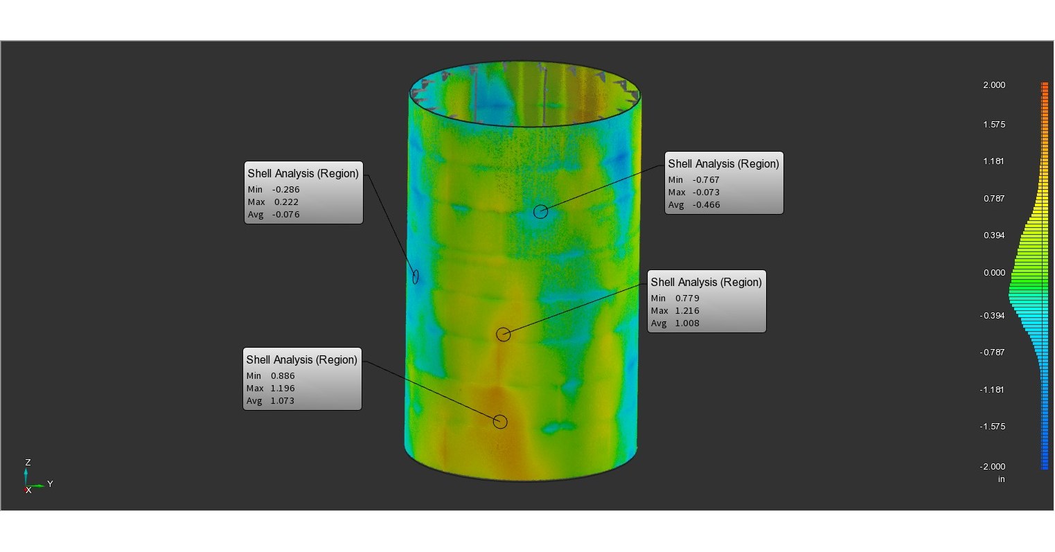 FARO® Introduces BuildIT 2019 Software Platform
