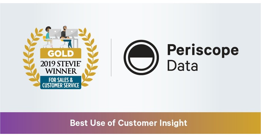 Periscope Data