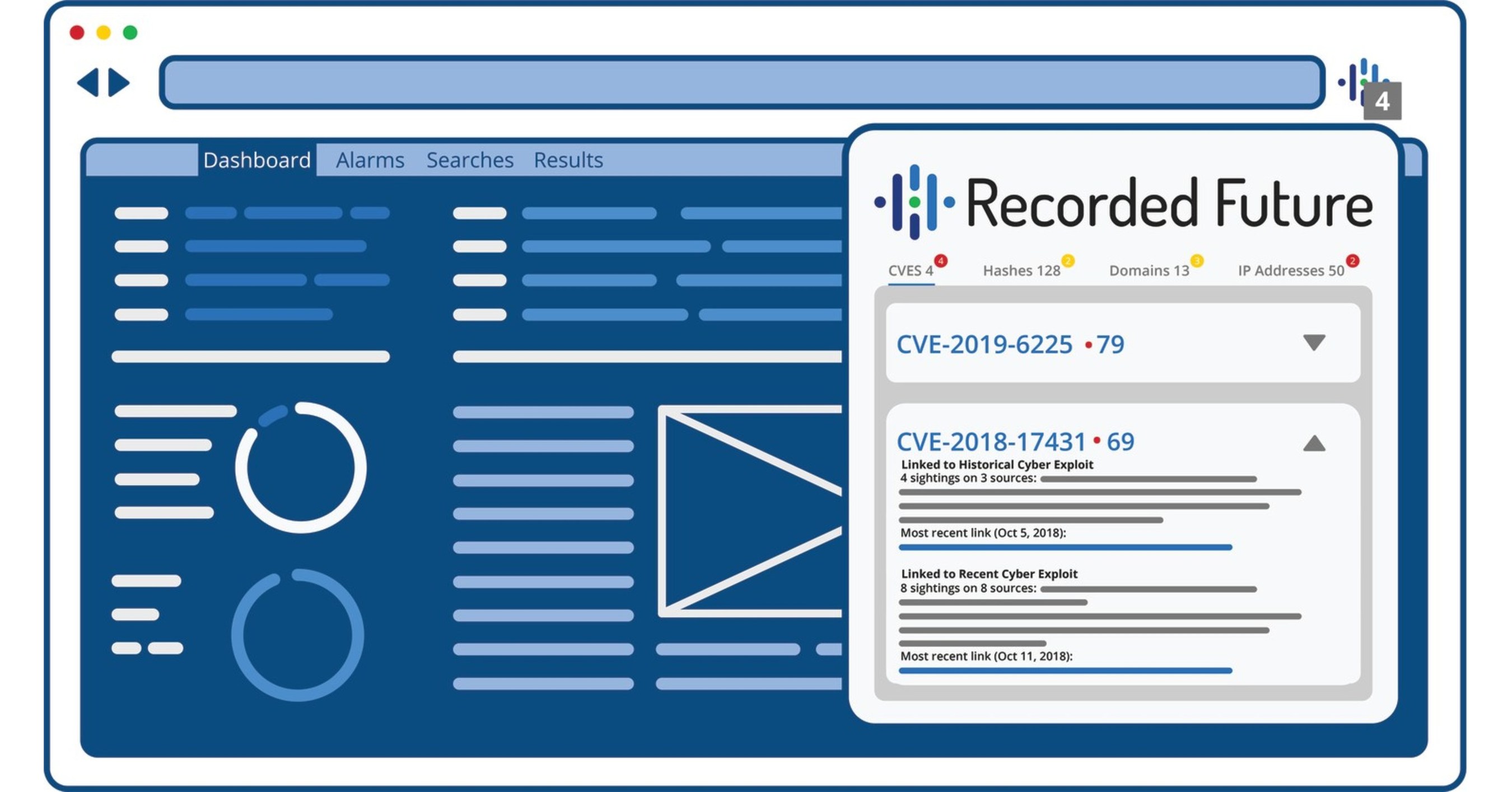 Recorded Future Launches Plug and Play Browser Extension Providing ...