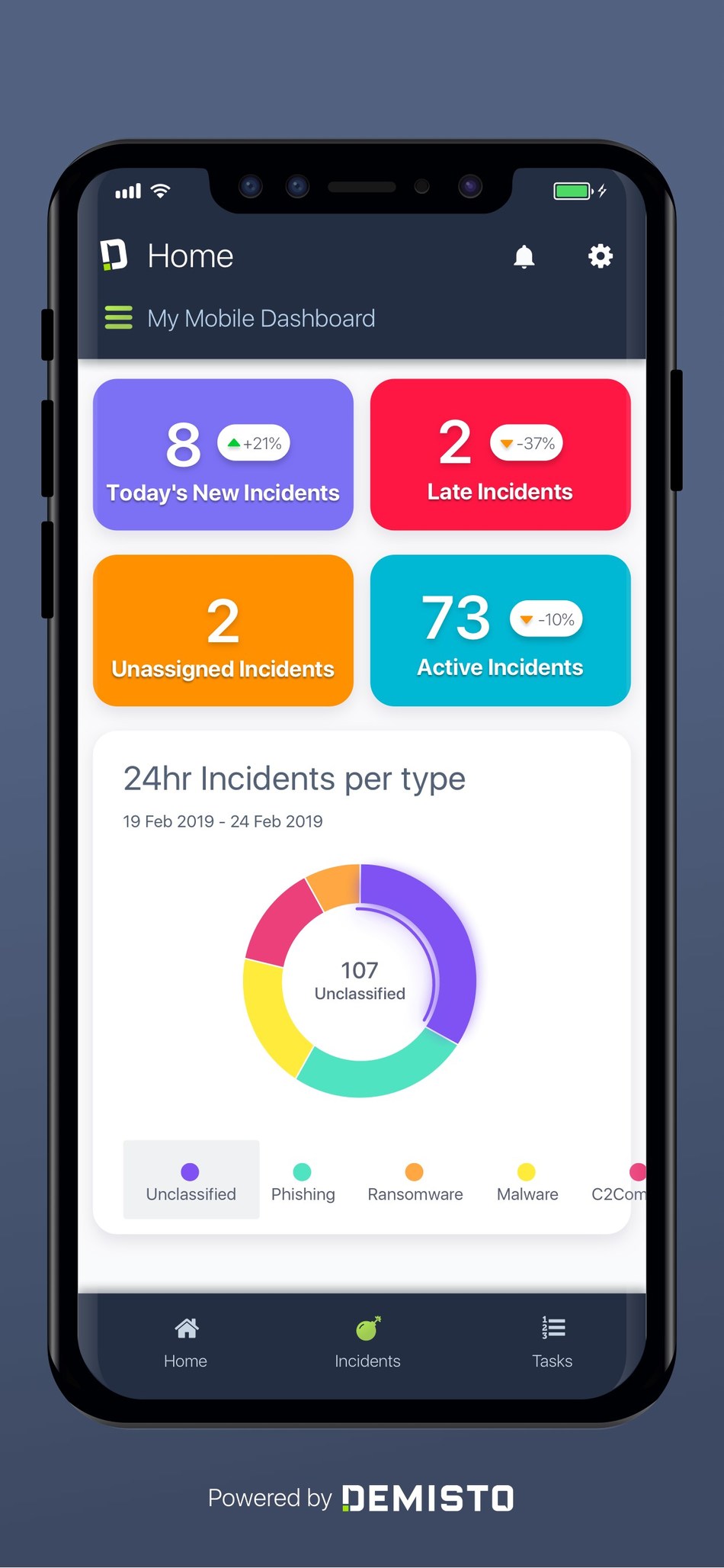 Demisto Introduces Mobile Incident Management for Increased SOC ...