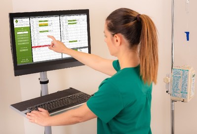 Study Shows Wearable Leaf Patient Monitoring System Promotes Early ...