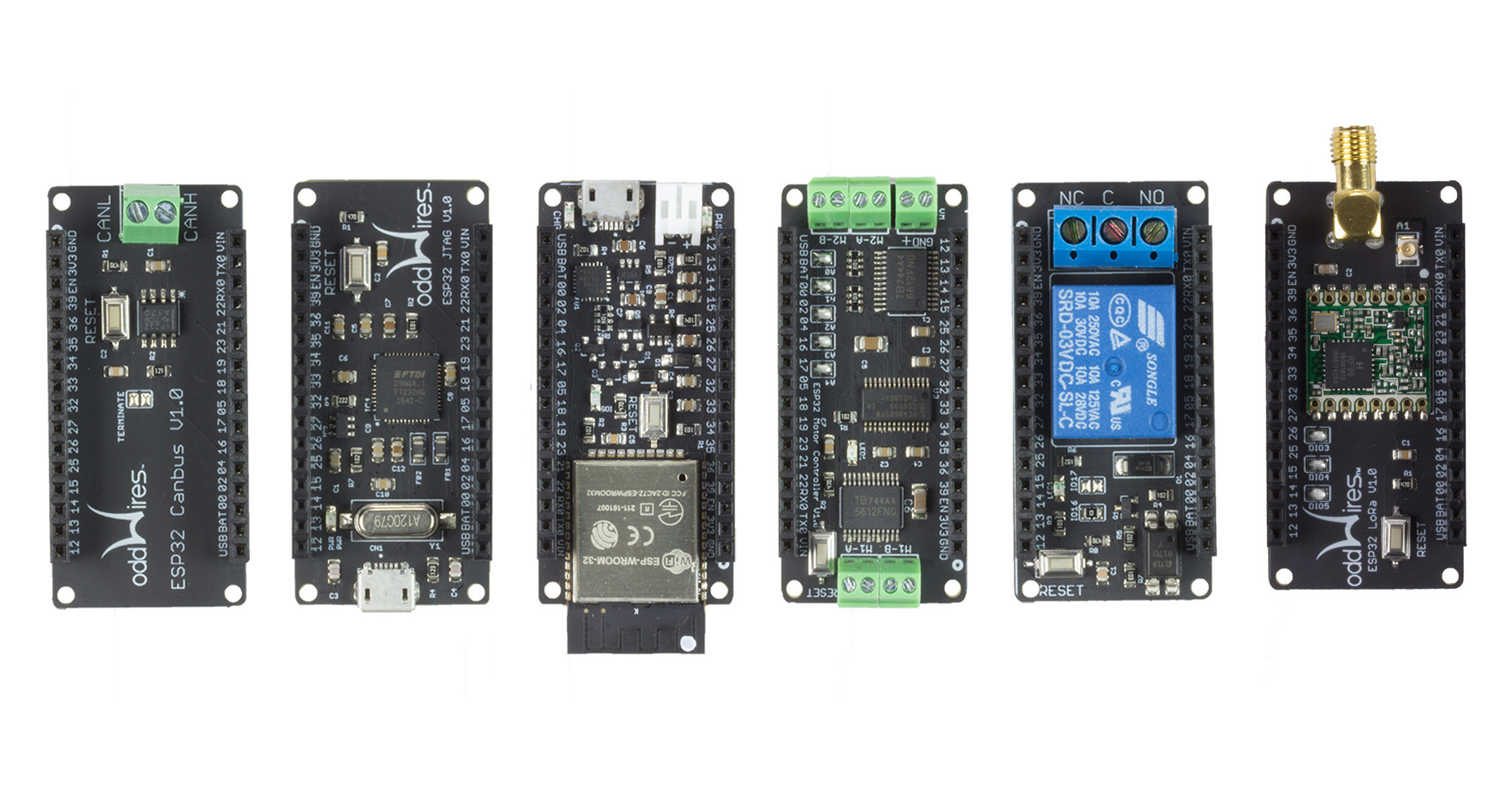 oddWires Partners With Zerynth to Accelerate IoT Deployment to All ...