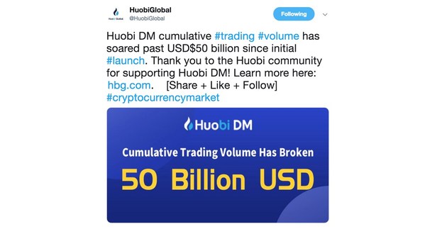 Huobi DM Sees Continued Growth In Q1, Hits USD $50 Billion In Trading Volume