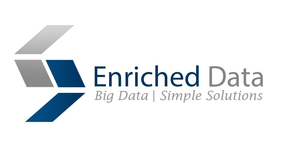 FUEL Enterprises and Enriched Data launch groundbreaking data ...