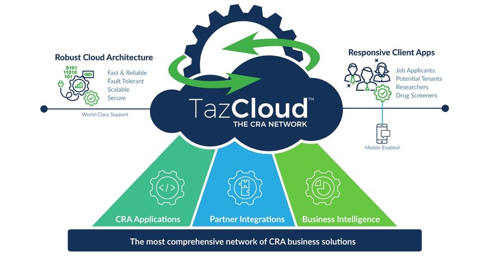 TazWorks Introduces TazCloud™ and New Official Website