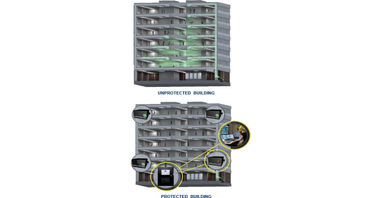 A New York City Commercial Landmark Building Enhances Their Existing ...