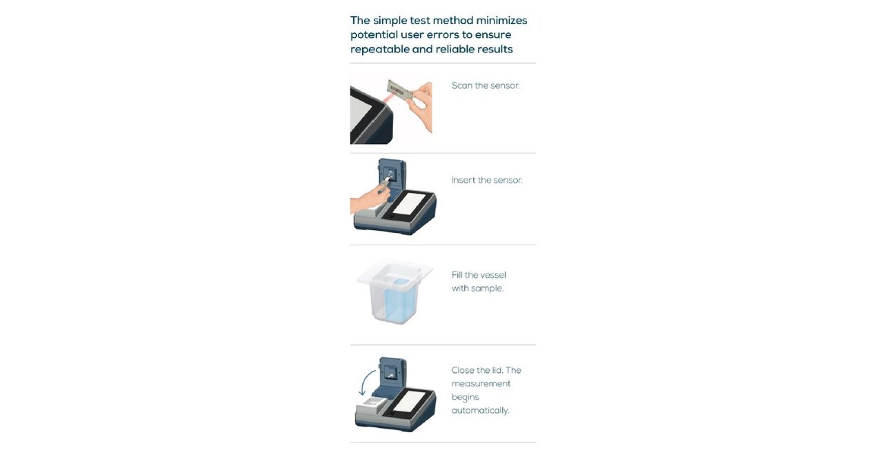 Enviro Tech Chemical Services Offers Next-Generation Kemio PAA ...