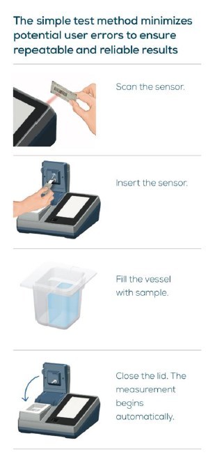 Enviro Tech Chemical Services Offers Next-Generation Kemio PAA ...